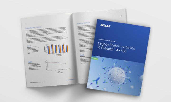 Legacy Protein A Resins to Praesto AP+80